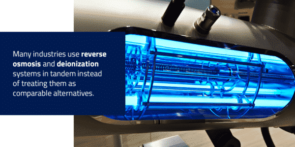 What is Deionized Water? | Complete Water Solutions