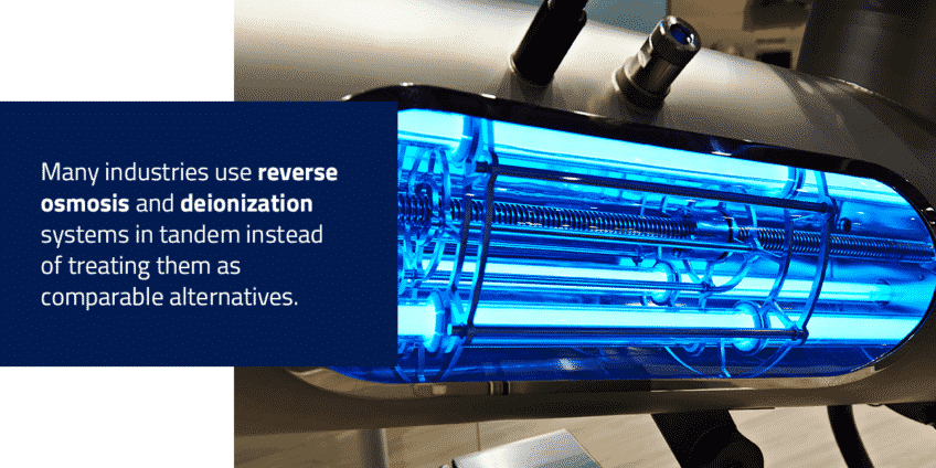 What is Deionized Water? | Complete Water Solutions